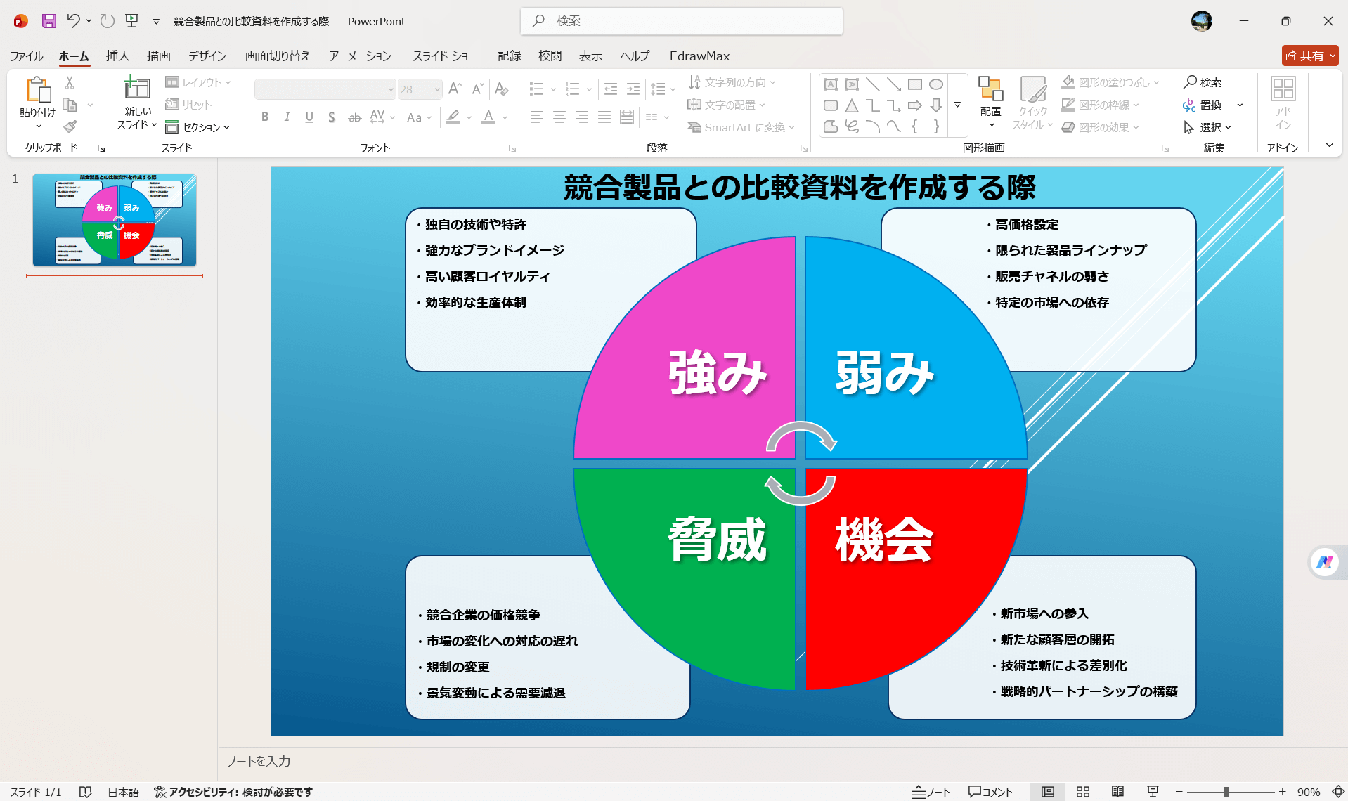無料SWOT分析テンプレート10個